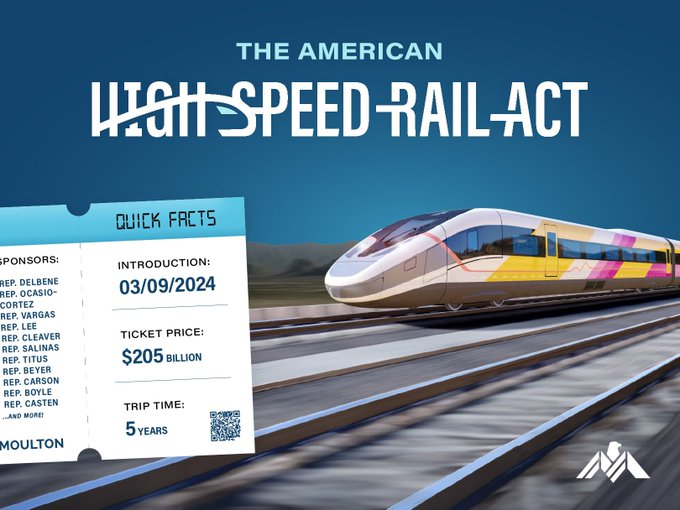 Will the American High-Speed Rail Act of 2024 help get Texas out of the ...